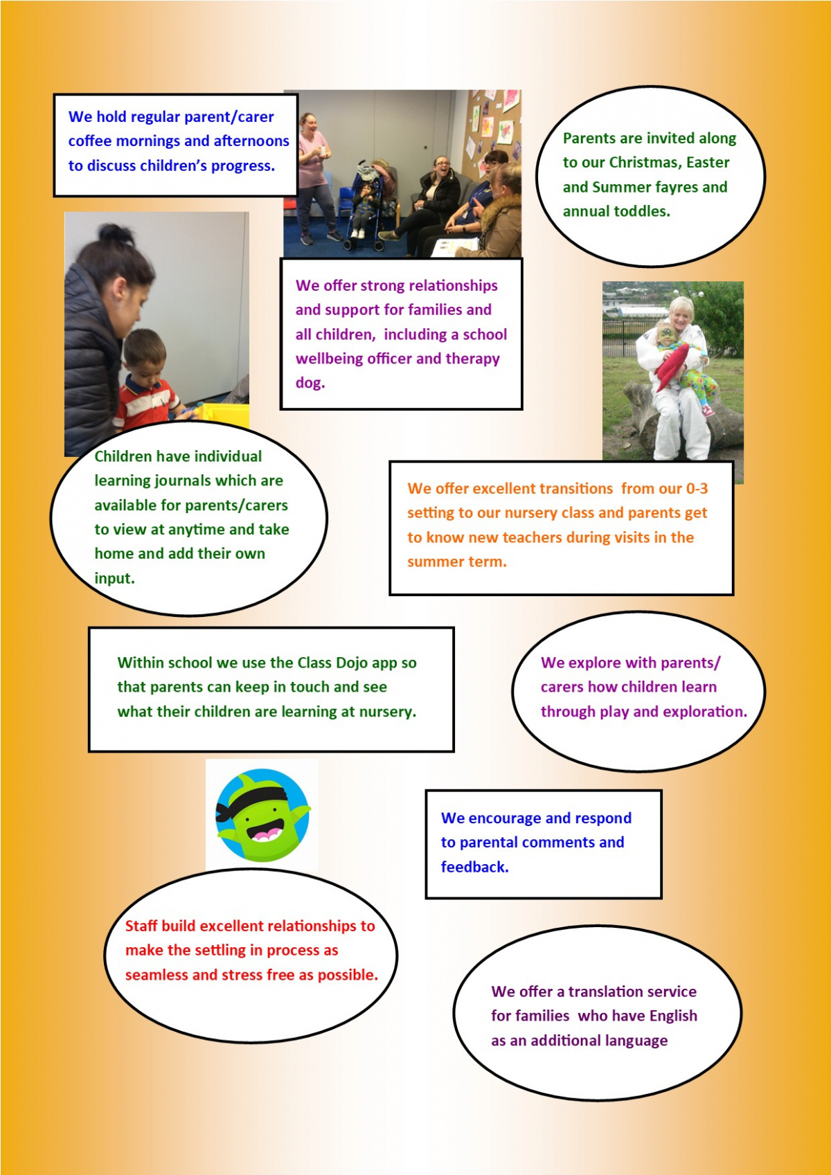 Parent Partnerships « Bridgewater School