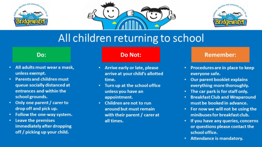 All Children Returning to School « Bridgewater School