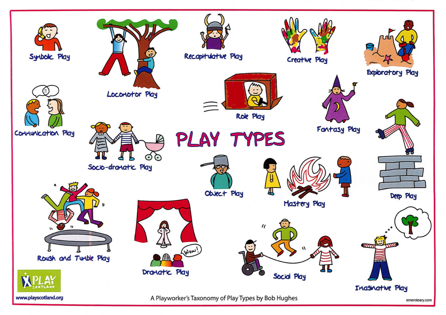 OPAL « Bridgewater School