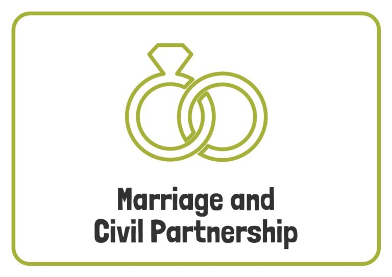 Protected Characteristics « Bridgewater School