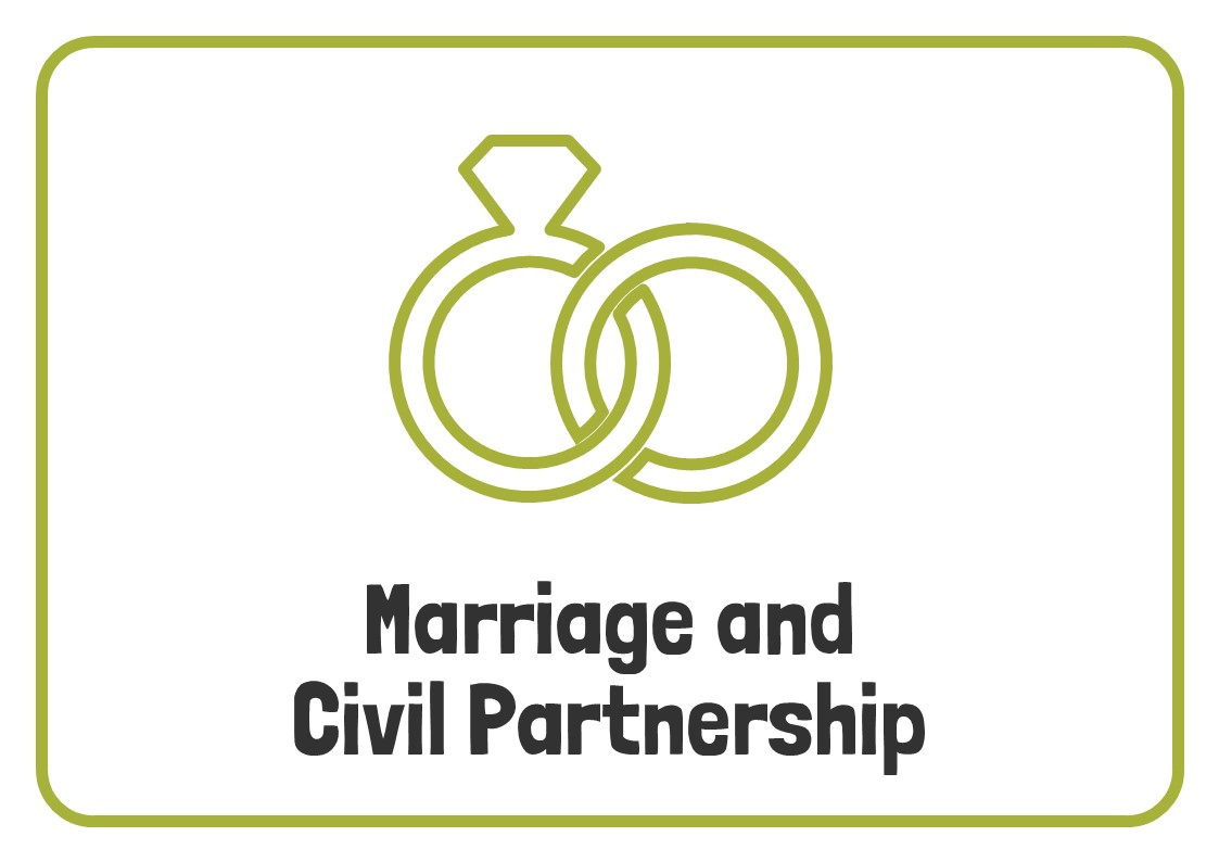 Protected Characteristics « Bridgewater School