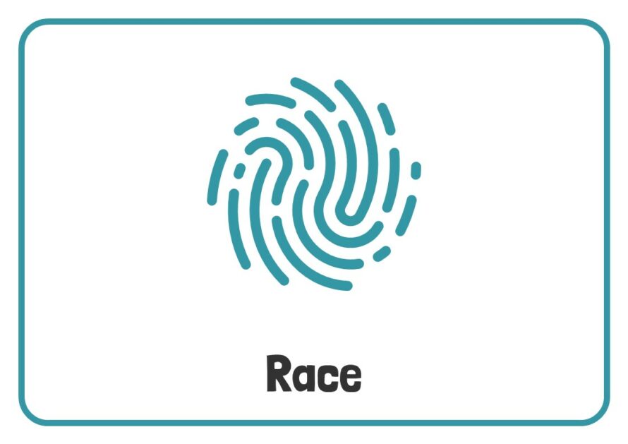 Protected Characteristics « Bridgewater School