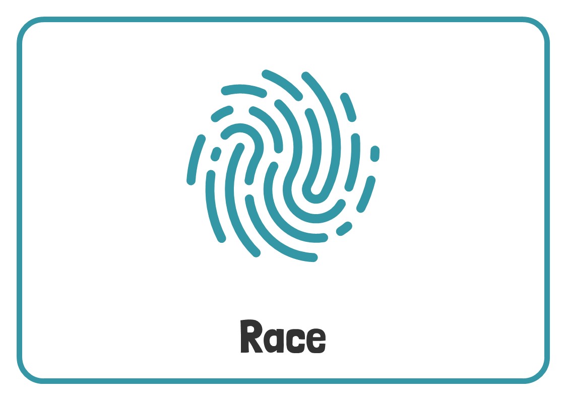 Protected Characteristics « Bridgewater School