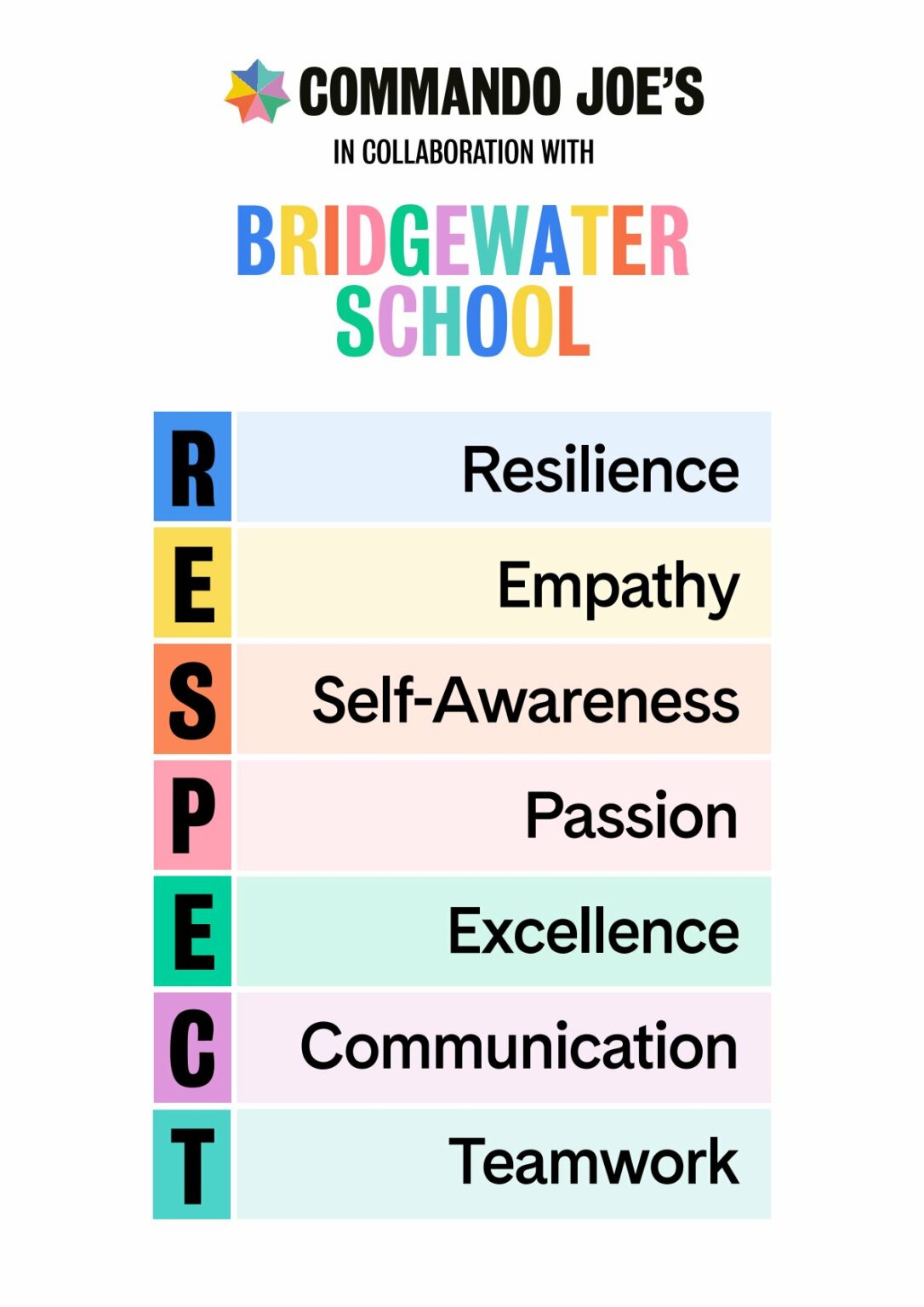 Commando Joe’s « Bridgewater School